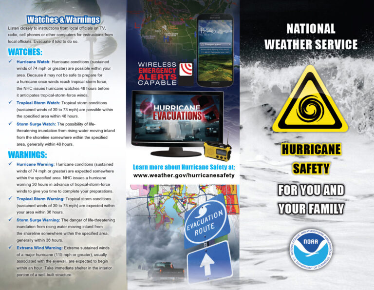 Hurricane Safety Tips and Resources – Grand Mission Municipal Utility ...